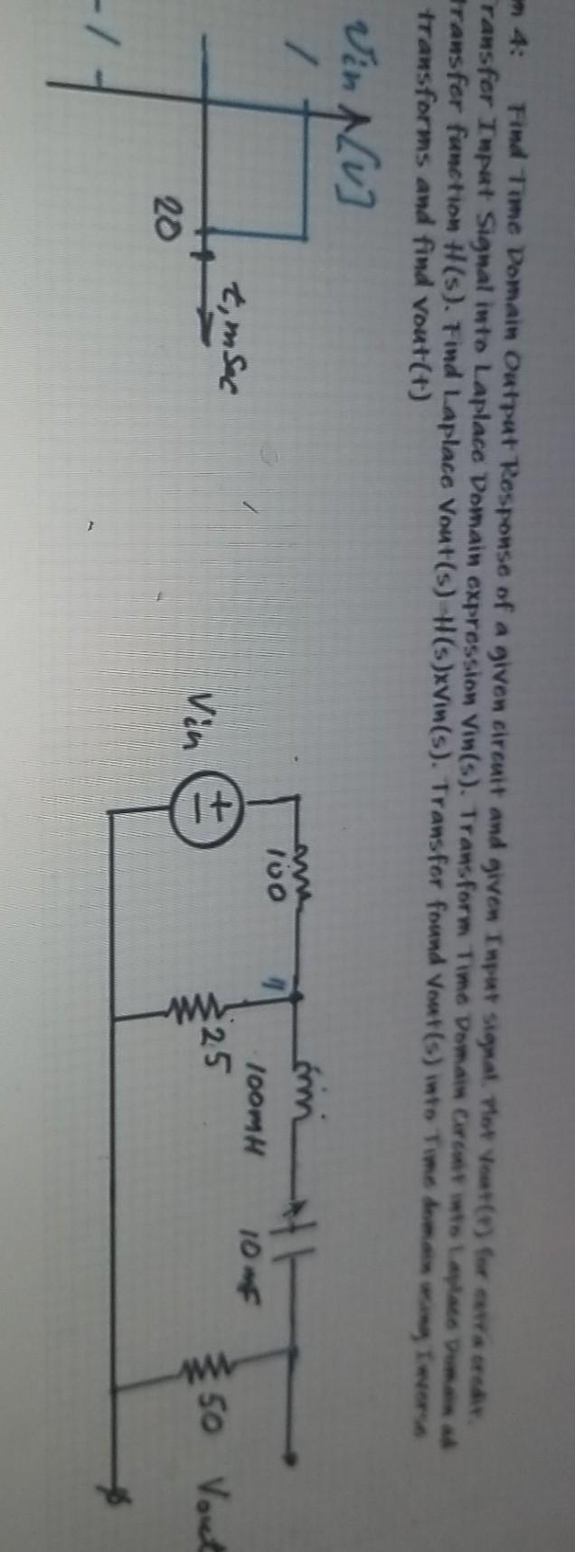 Solved Find Time Domain Output Response of a given circuit | Chegg.com