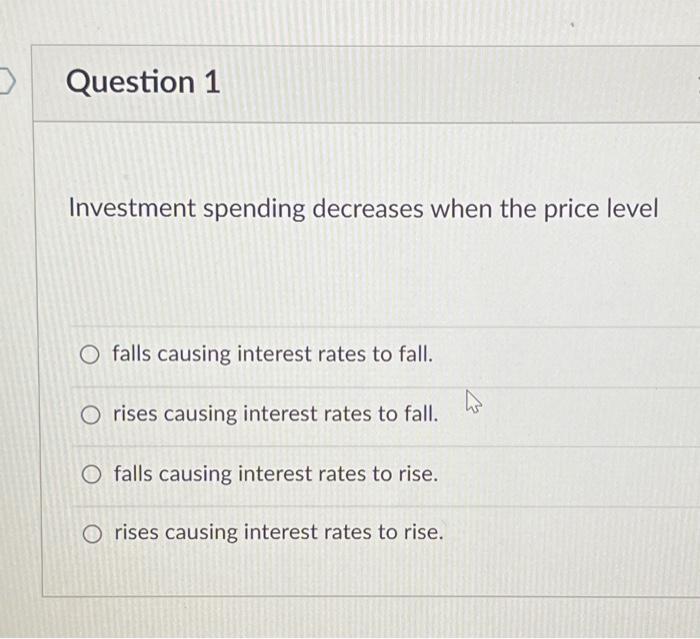 Solved Investment spending decreases when the price level | Chegg.com