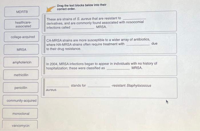 Solved examine the status of MRSA infections in United | Chegg.com