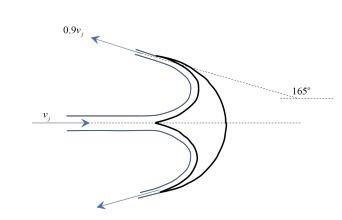 Solved fluid mechanics dynamics question please solve all | Chegg.com