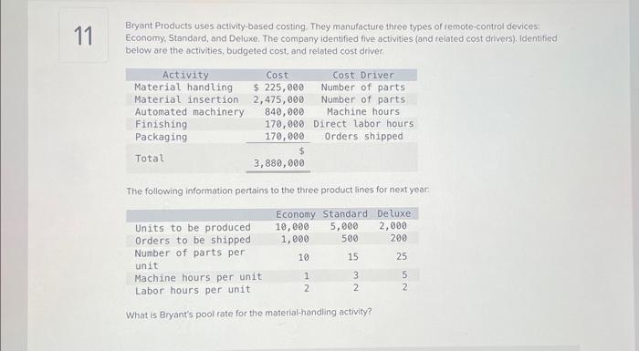 Solved Bryant Products uses activity-based costing. They | Chegg.com