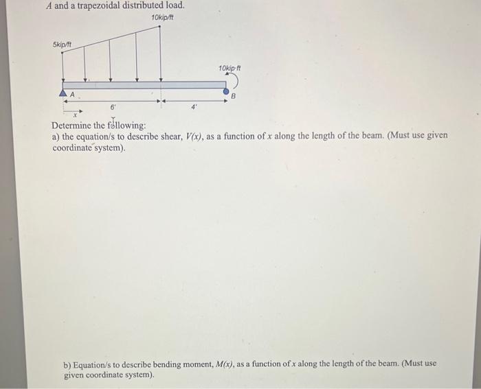 Solved A and a trapezoidal distributed load. Determine the | Chegg.com