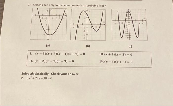 Solved 1. Match each polynomial equation with its probable | Chegg.com