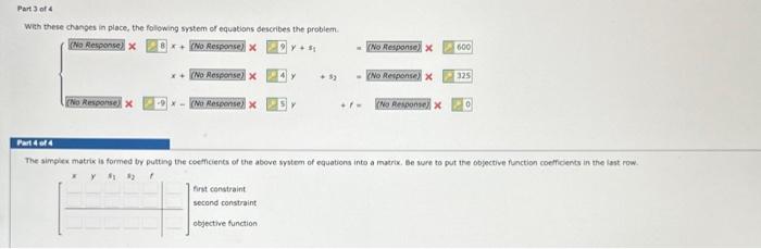 Solved Set up the simplex matrix used to solve the linear | Chegg.com