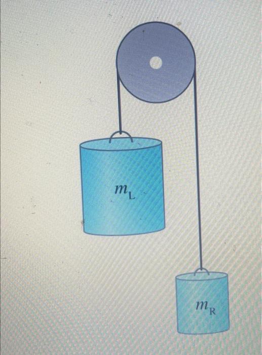 Solved The Atwood machine consists of two masses hanging | Chegg.com