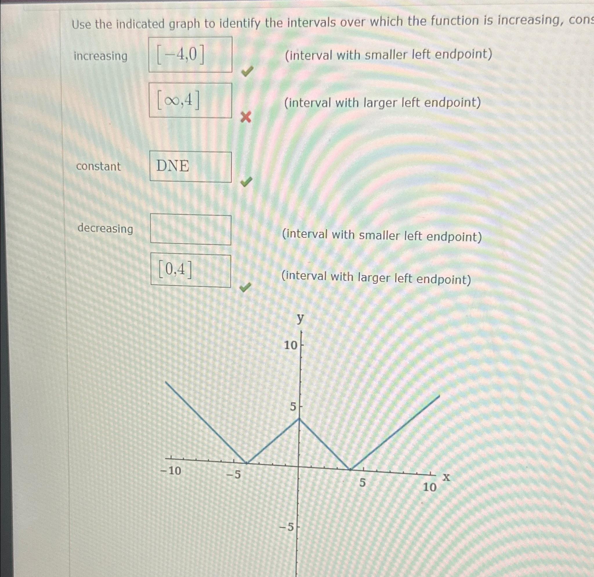 Solved Use the indicated graph to identify the intervals | Chegg.com