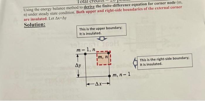 Solved Using The Energy Balance Method To Derive The
