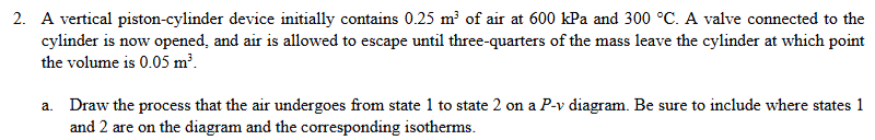 Solved 2. ﻿A vertical piston-cylinder device initially | Chegg.com