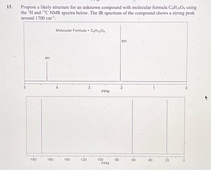 Solved Propose a likely structure for an unknown compound | Chegg.com