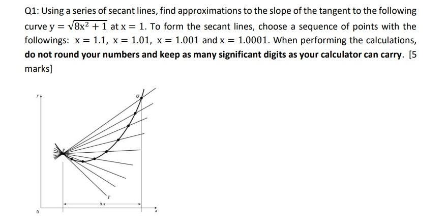 Solved Q1: Using a series of secant lines, find | Chegg.com