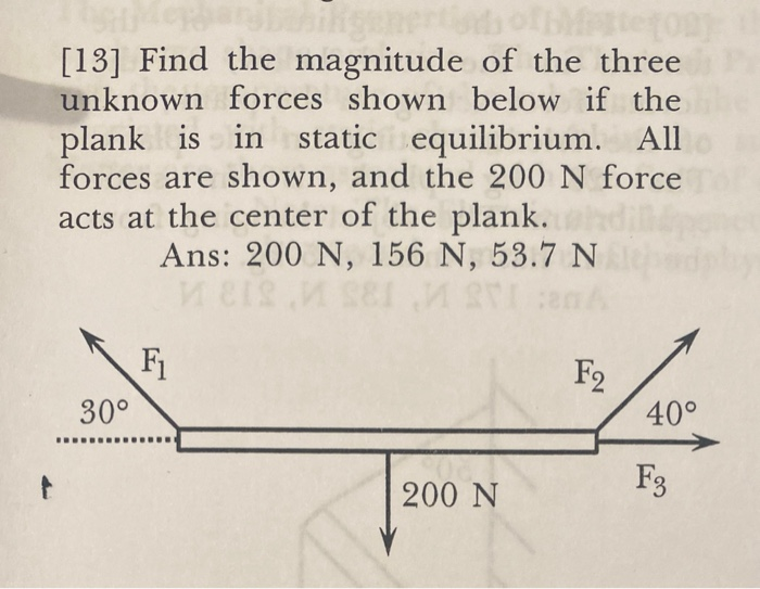 Solved [13] Find the magnitude of the three unknown forces | Chegg.com