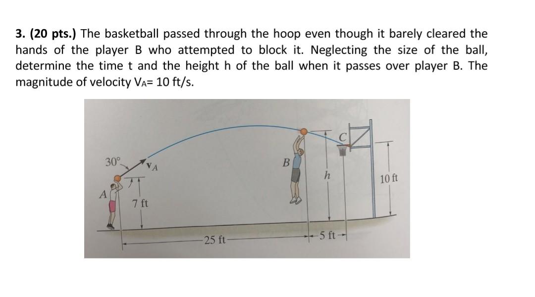 Solved 3. (20 pts.) The basketball passed through the hoop | Chegg.com