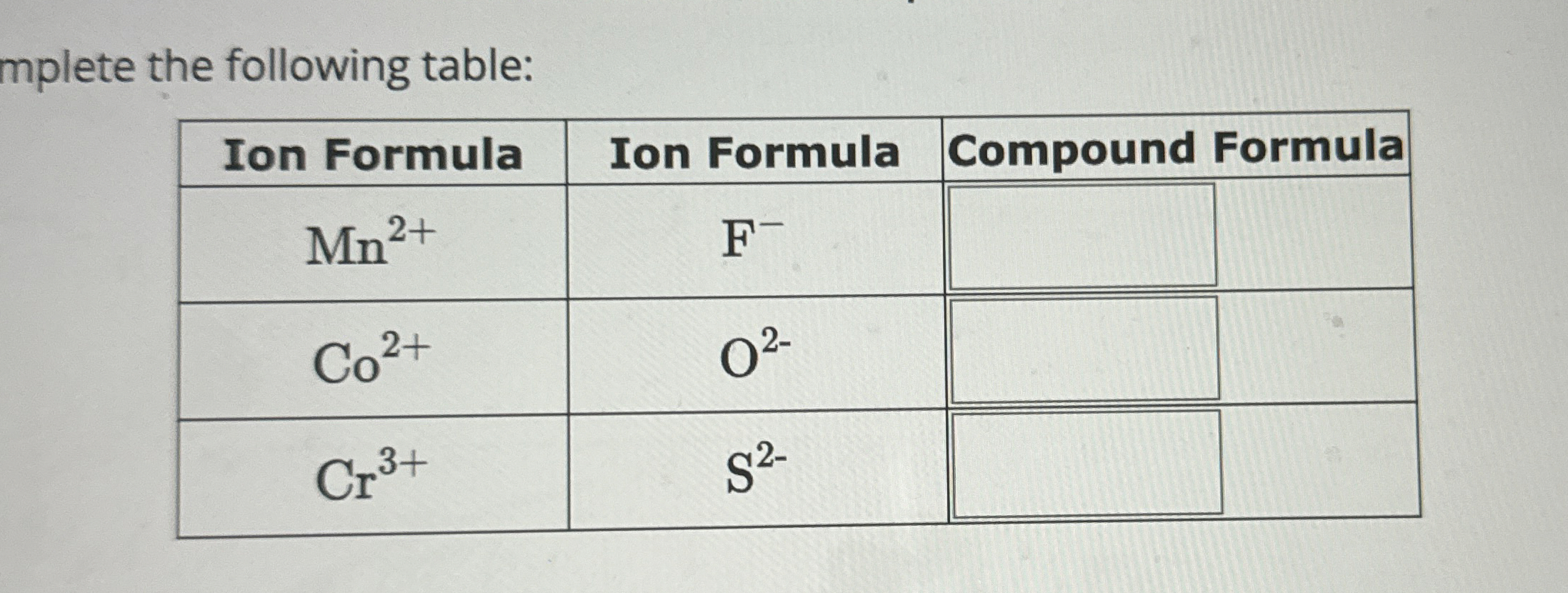 Solved Complete the following table:\table[[Ion Formula,Ion | Chegg.com