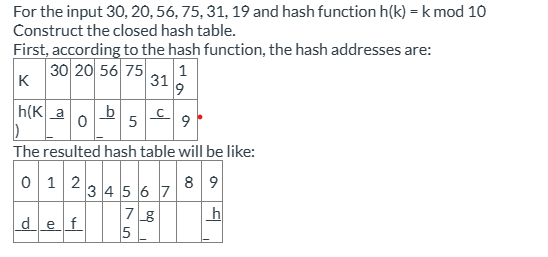 Solved Need Answer Asap for The Input 302056753119