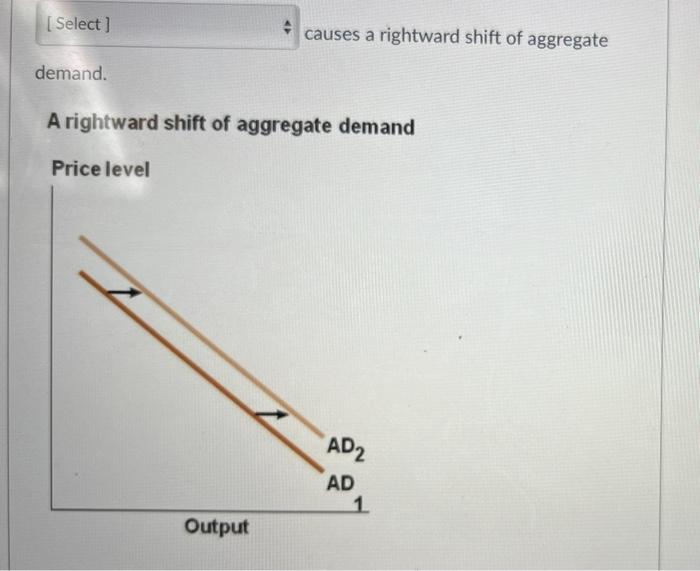 Solved causes a rightward shift of aggregate demand. A | Chegg.com