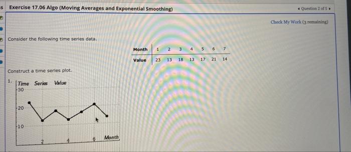 Solved s Exercise 17.06 Algo (Moving Averages and | Chegg.com