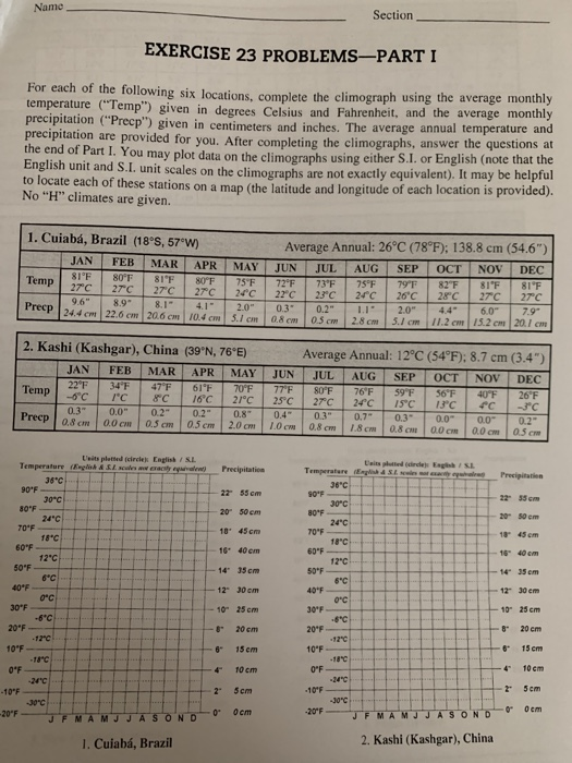 Solved Section EXERCISE 23 PROBLEMS-PART I For each of the | Chegg.com