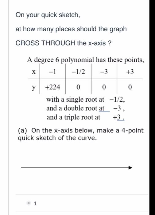 Solved at how many places should the graph cross through the | Chegg.com