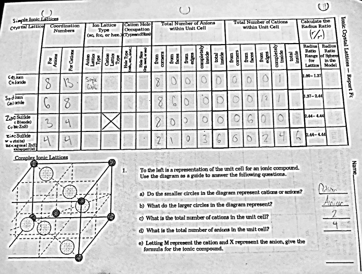 Solved 1. how do we calculate the packing efficiency for a | Chegg.com
