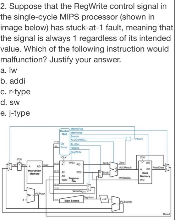 Solved 2. Suppose that the RegWrite control signal in the | Chegg.com