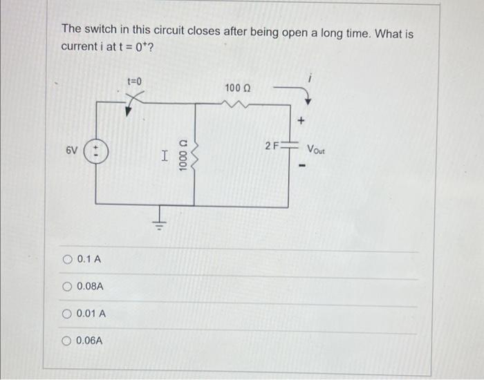 Solved The switch in this circuit closes after being open a | Chegg.com
