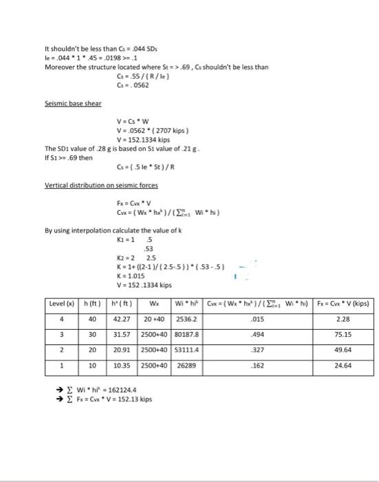 Wind Design Project Use the general layout of the | Chegg.com