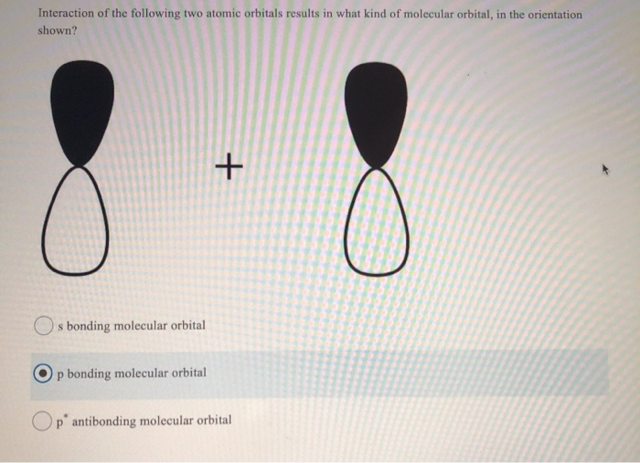 Solved Interaction of the following two atomic orbitals | Chegg.com