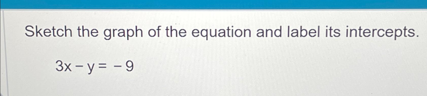 Solved Sketch the graph of the equation and label its | Chegg.com