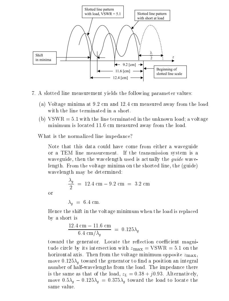 Solved A slotted line measurement yields the following | Chegg.com