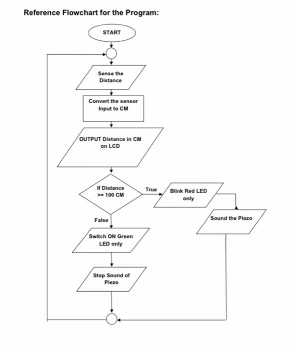 Solved e.g. via email teams etc. and marks will be given. | Chegg.com