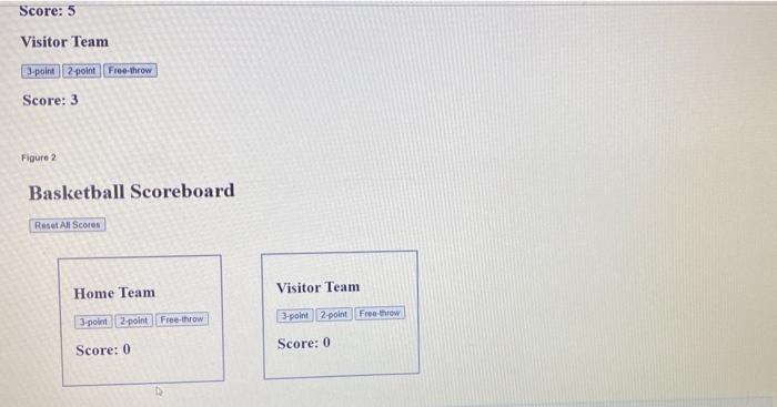 Solved Create a Javascript based application of scoreboard | Chegg.com