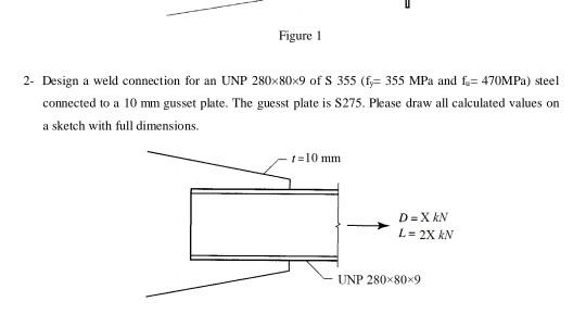 Solved Figure 1 2- Design a weld connection for an UNP | Chegg.com