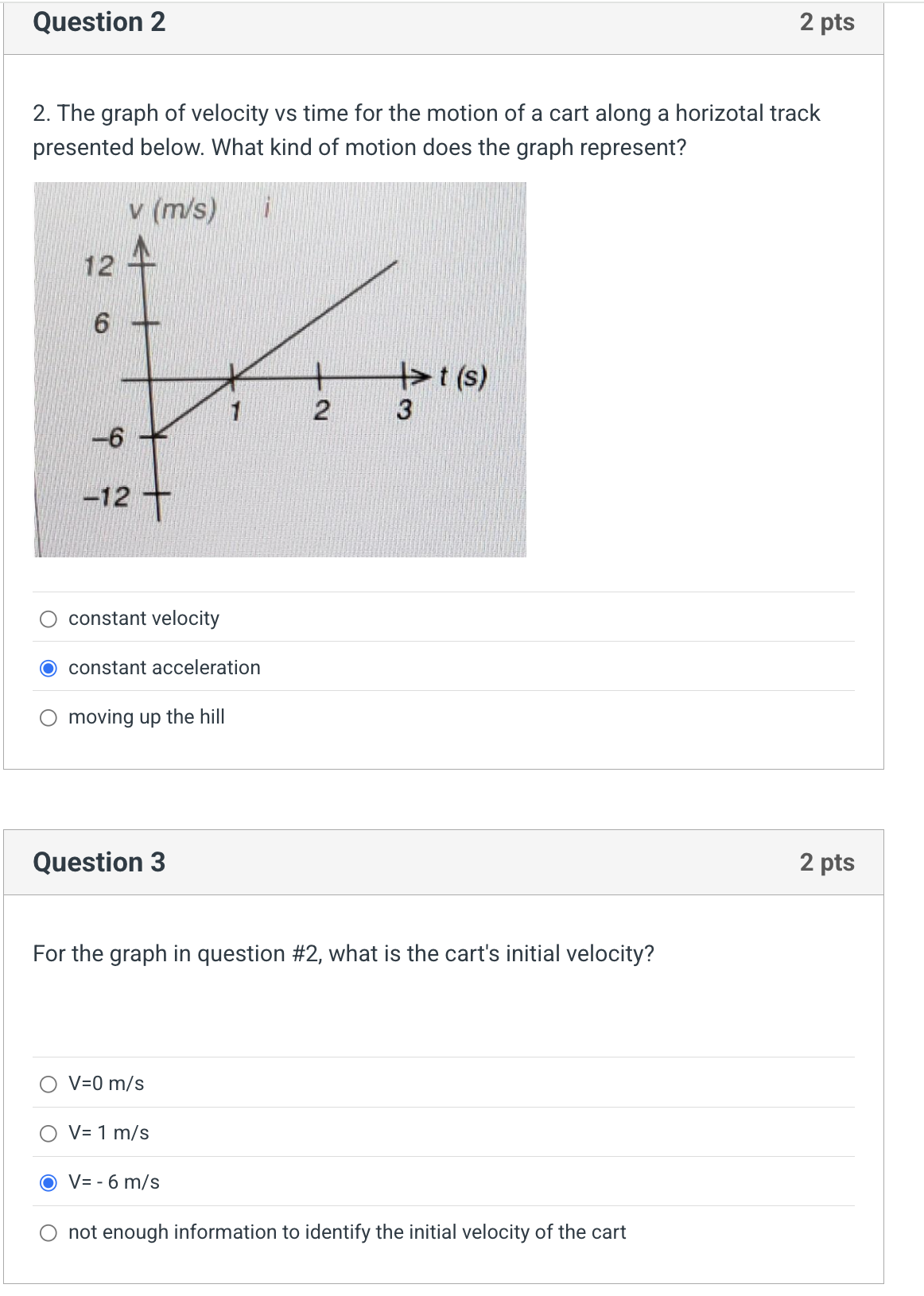 Solved Question 2The graph of ﻿velocity vs ﻿time for the | Chegg.com