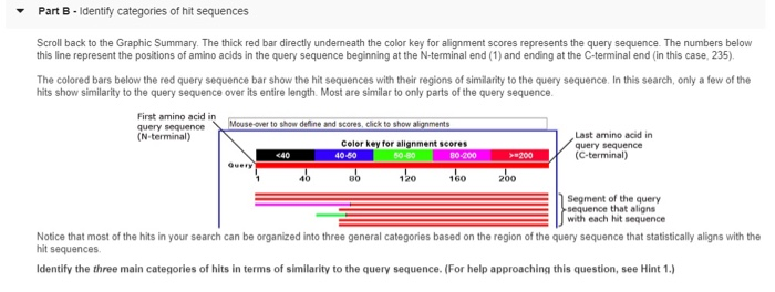 Solved Part B - Identify categories of hit sequences Scroll | Chegg.com