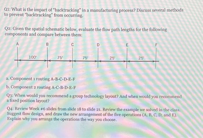 Solved Q1: What is the impact of “backtracking" in a | Chegg.com