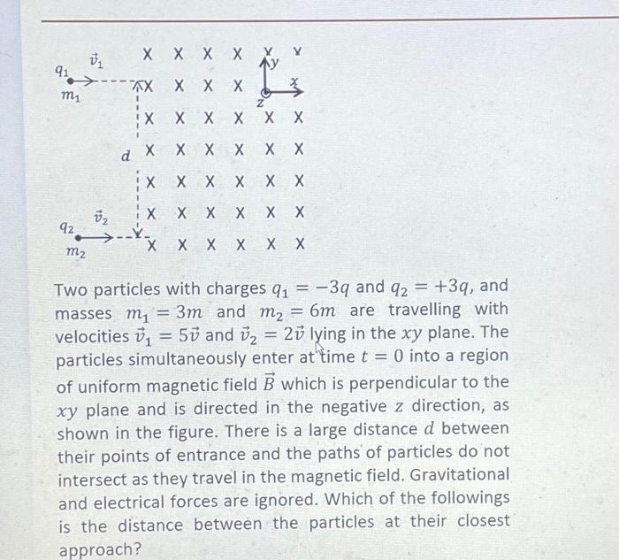 Solved Two particles with charges q1=−3q and q2=+3q, and | Chegg.com
