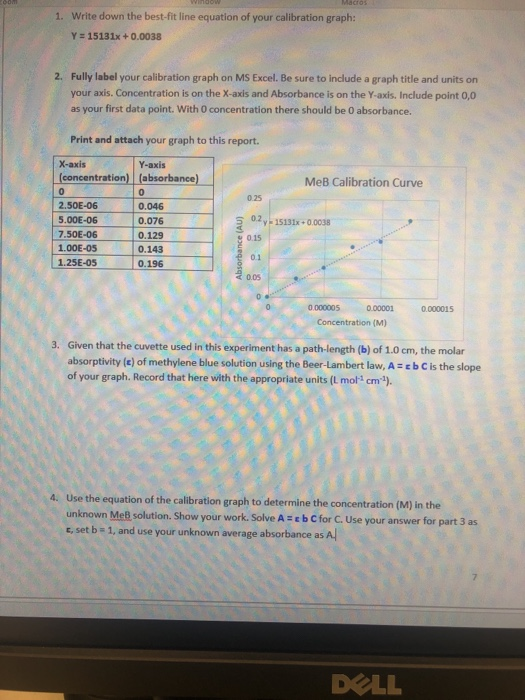 1. Write down the best-fit line equation of your | Chegg.com