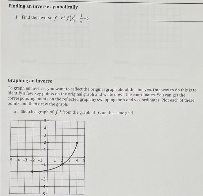 Solved Finding an inverse symbolically 1. Find the inverse | Chegg.com