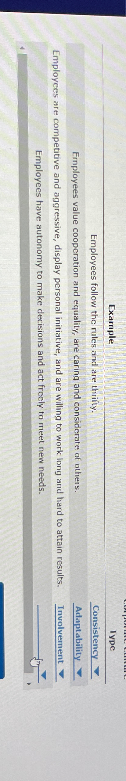 Solved ExampleTypeEmployees follow the rules and are | Chegg.com