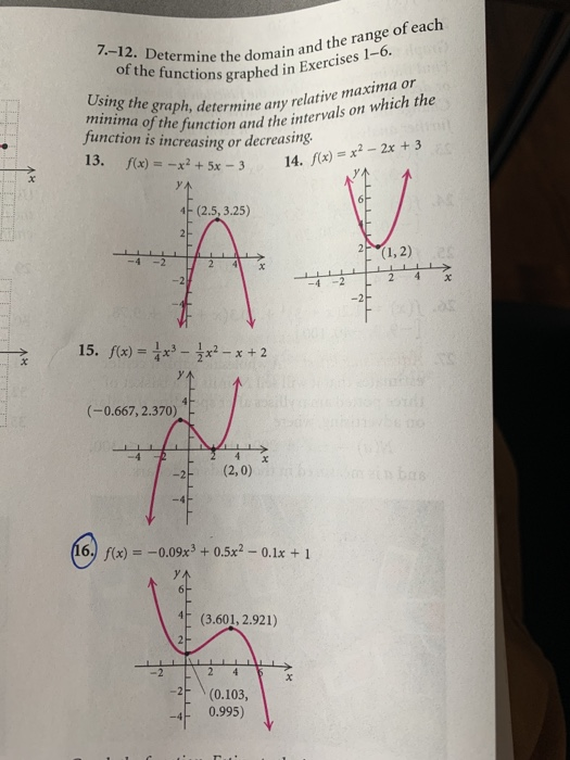 Solved he domain and the range of each graphed in Exercises | Chegg.com