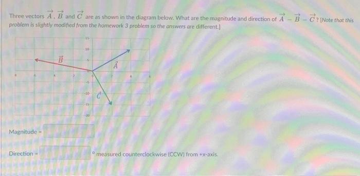 Solved Three vectors A,B and C are as shown in the diagram | Chegg.com