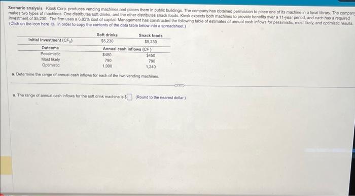 Solved Scenario analysis. Kiosk Corp. peoduces vending | Chegg.com