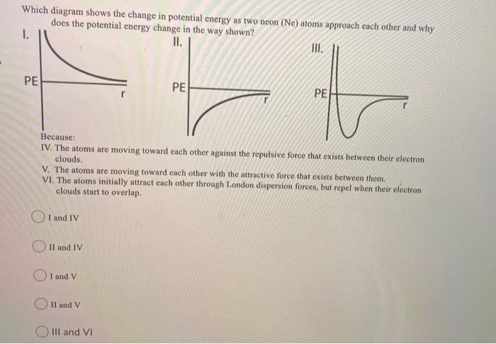 Solved As two oppositely charged objects move apart, the | Chegg.com