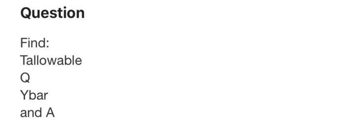 Solved Calculate the maximum shear stress in the beam below | Chegg.com