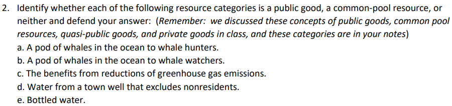Solved Identify whether each of the following resource | Chegg.com