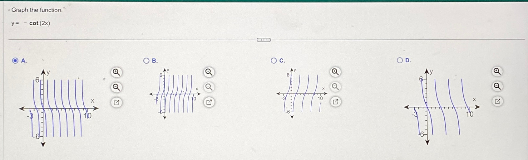 Solved -Graph the function."y=-cot(2x)A.B.B.c.c.D. | Chegg.com