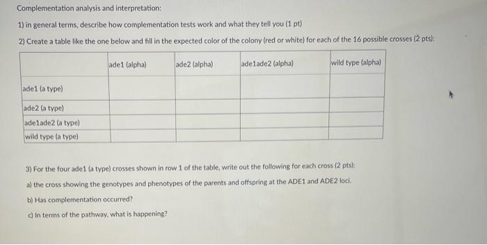 Solved Complementation analysis and interpretation: 1) in | Chegg.com