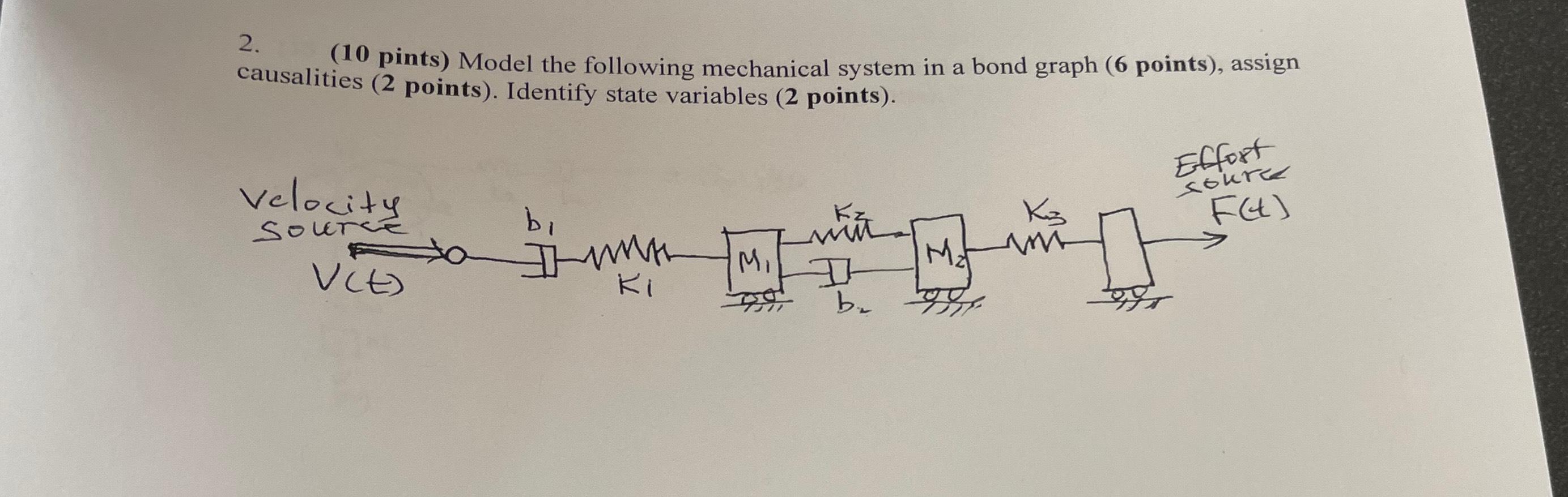 Solved (10 ﻿pints) ﻿Model the following mechanical system in | Chegg.com