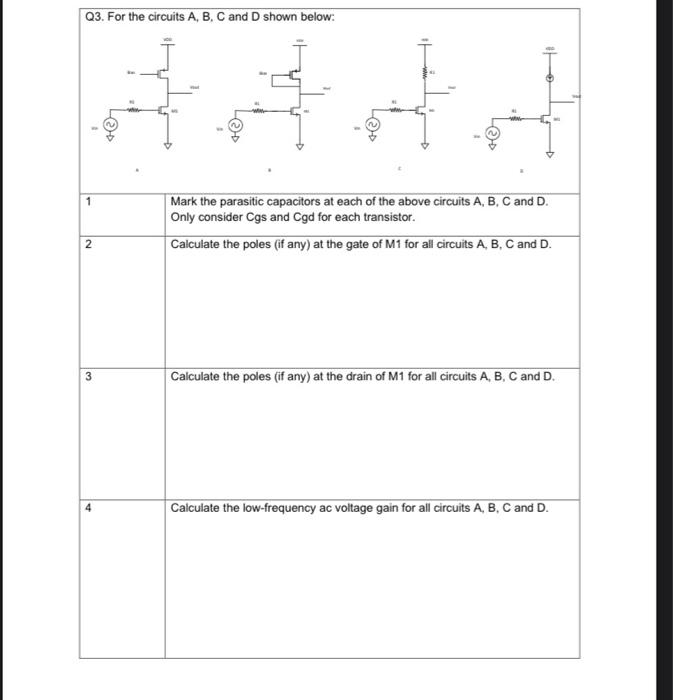 Solved Q3. For the circuits A, B, C and D shown below: | Chegg.com