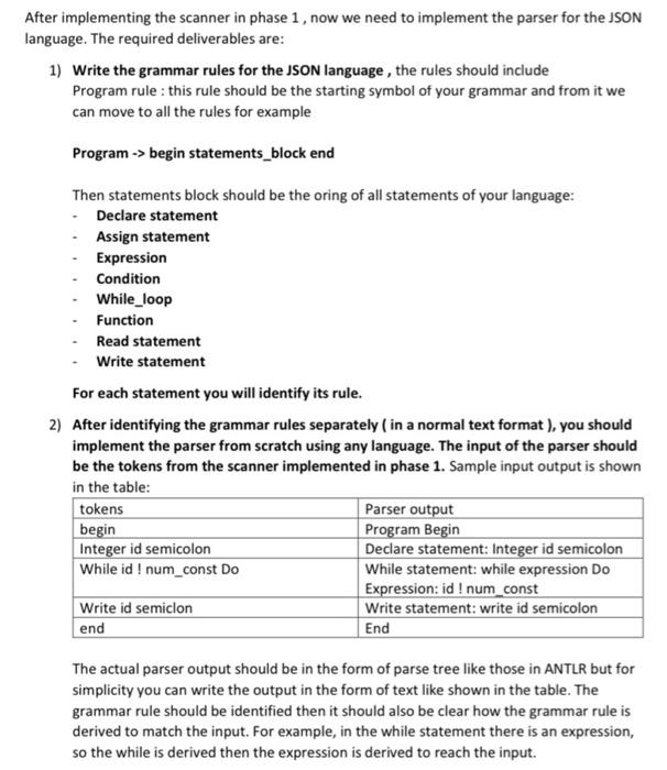Solved can someone help adding and modifying yo this python | Chegg.com